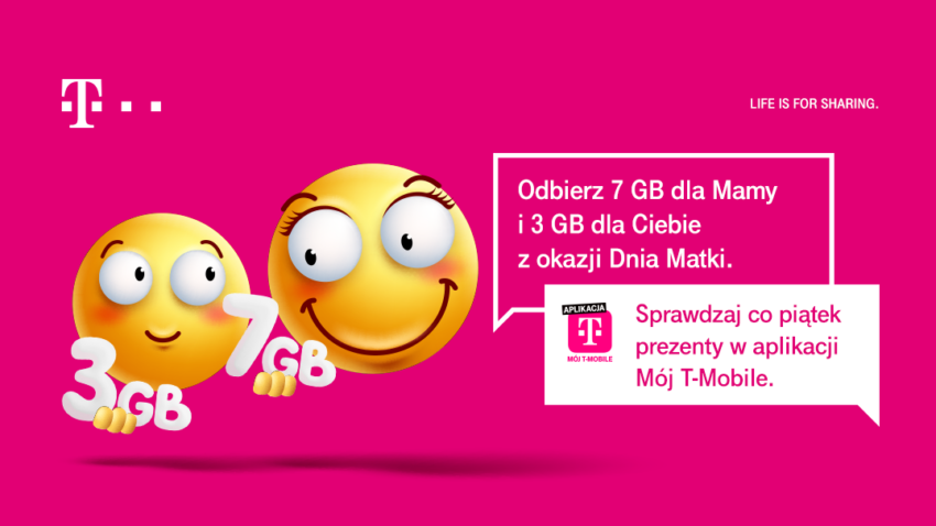 Prezent na Dzień Matki w Happy Fridays - Teleguru.pl